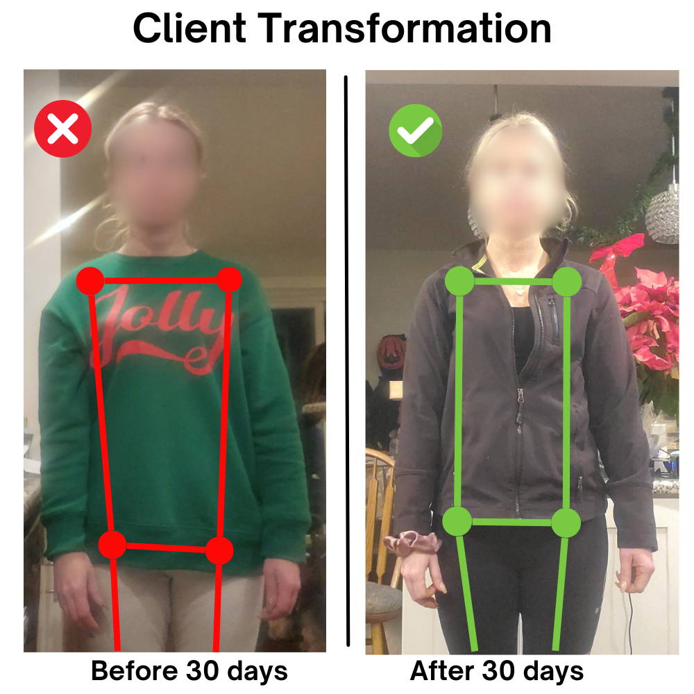 Posture Guy Mike - Improve Your Posture